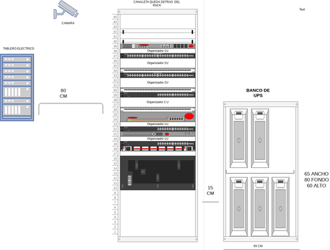 Rack Sede Principal.vpd | 비주얼 패러다임 사용자 기여 다이어그램 / 디자인