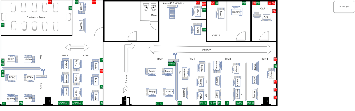 2nd Floor Seating diagram | Visual Paradigm User-Contributed Diagrams ...
