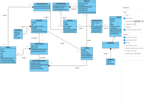 diagrama_clases | Visual Paradigm User-Contributed Diagrams / Designs