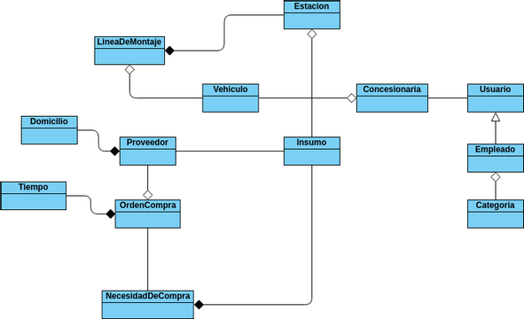 diagrama_clases | Visual Paradigm User-Contributed Diagrams / Designs