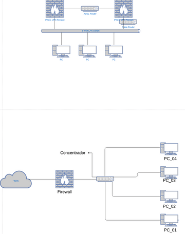 Computer Network Diagram | Diagramas / Desenhos contribuídos pelos ...