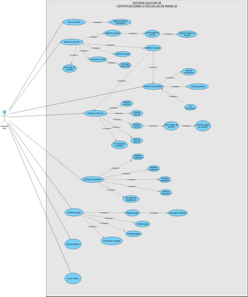 Library Management System | Visual Paradigm User-contributed Diagrams