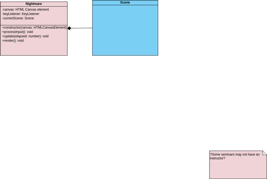 Students Enrollment Class Diagram | Visual Paradigm User-Contributed ...