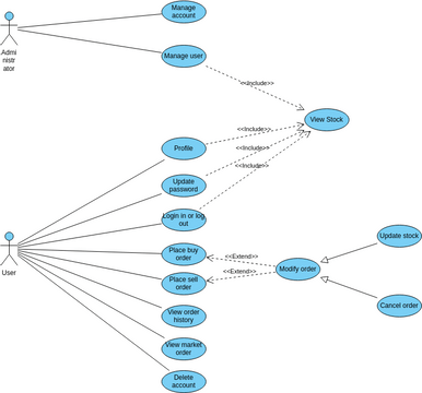 paper_diagram | Visual Paradigm User-Contributed Diagrams / Designs
