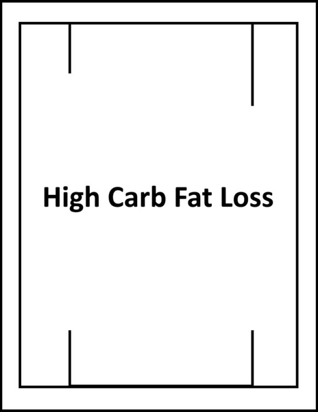High Carb Fat Loss PDF Rusty Moore