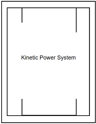 Create a Kinetic Power System PDF with Visual Paradigm Online