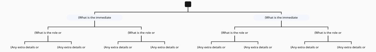 Mapa | Diagramy Projekty Tworzone Przez Użytkowników Visual Paradigm
