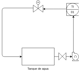 Diagrama de flujo | Visual Paradigm User-Contributed Diagrams / Designs
