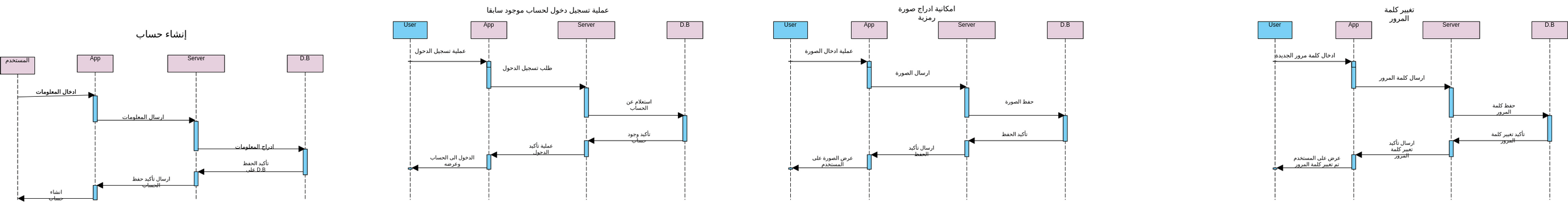 Codexvpd Visual Paradigm User Contributed Diagrams Designs 