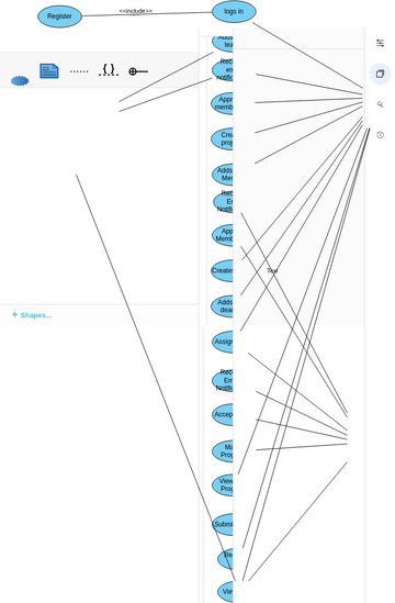 Task Management System | Visual Paradigm User-contributed Diagrams