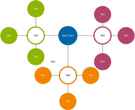Cluster Diagram Library
